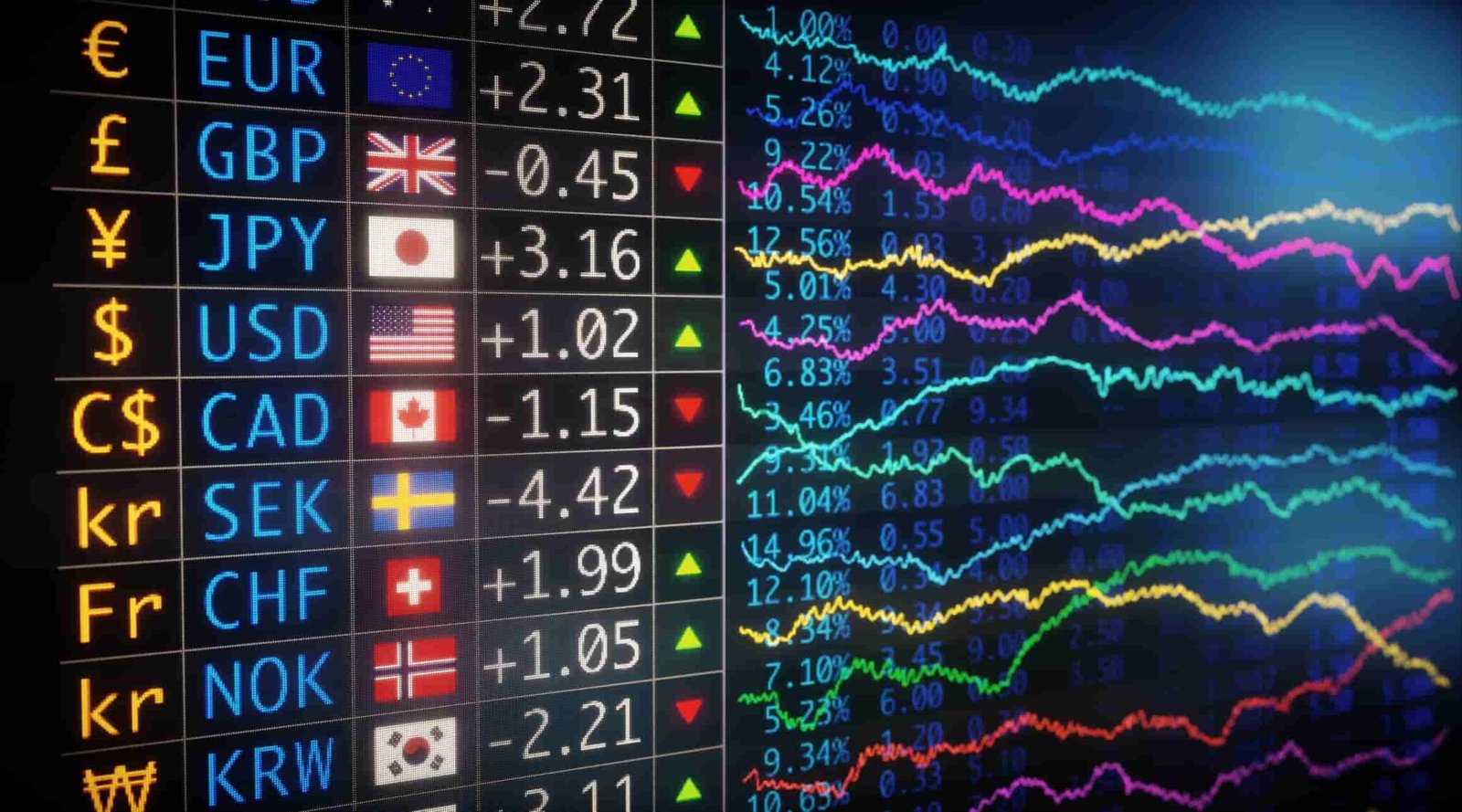 Forex Exchange – Varina International Tourism Pvt. Ltd